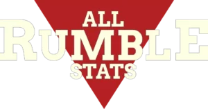 Royal Rumble 1988 Statistics - All Rumble Stats